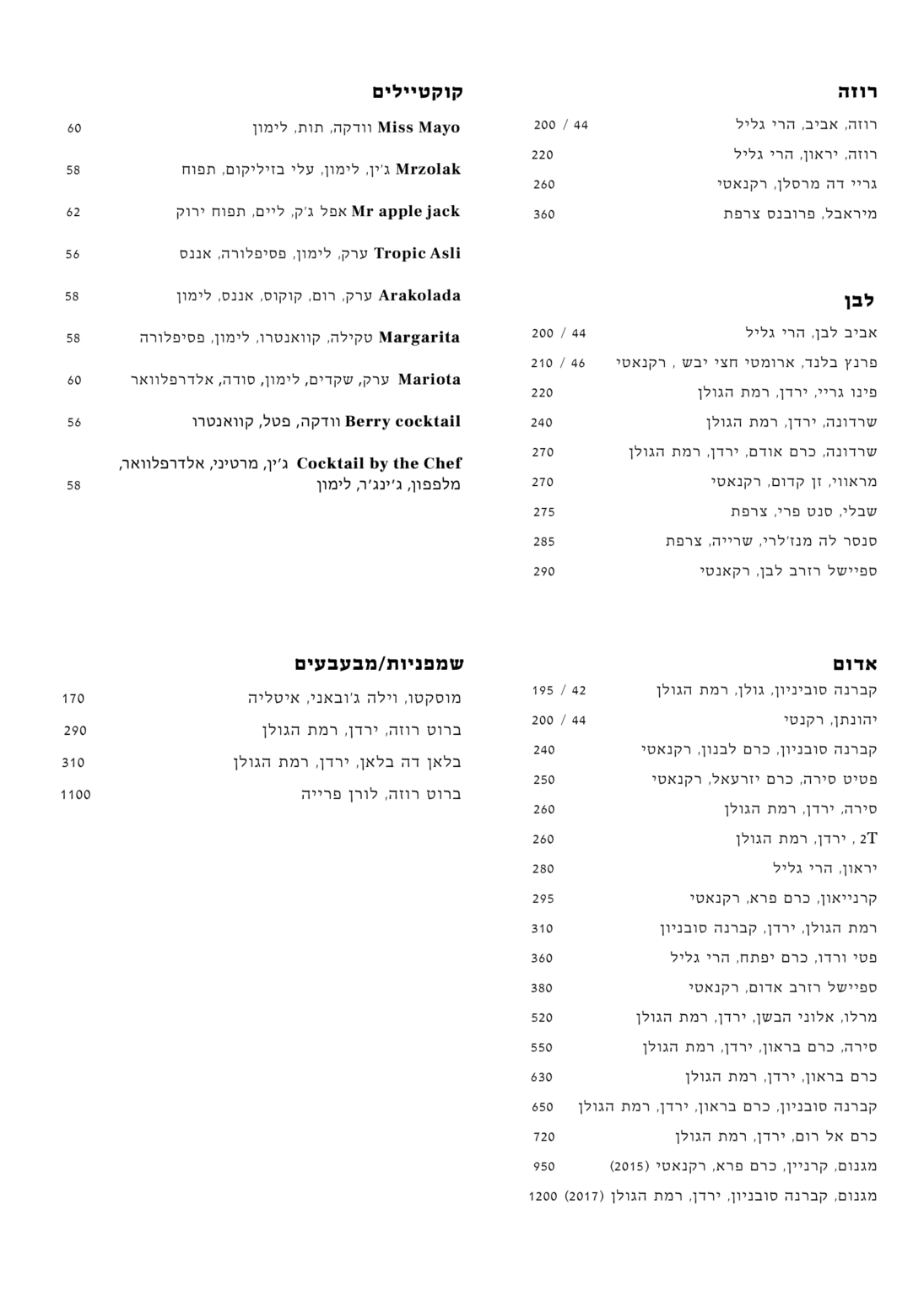 Miss & Mr - Kikar Hamusica